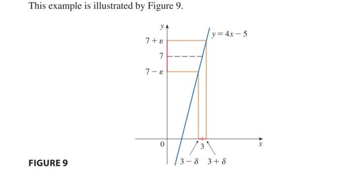 Solved 15-18 Prove the statement using the ε,δ definition of | Chegg.com Solved 15-18 Prove the statement using the ε,δ definition of | Chegg.com