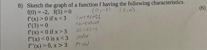 Solved 8) Sketch the graph of a function f having the | Chegg.com