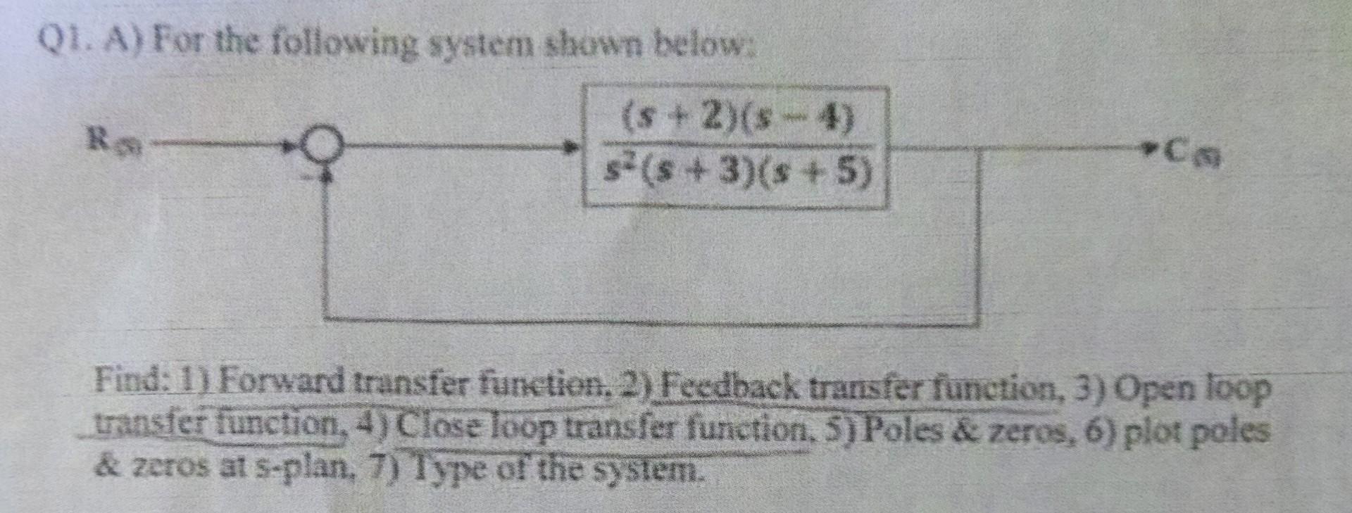 Solved Q1. A) For the following system shown below: Find: 1) | Chegg.com