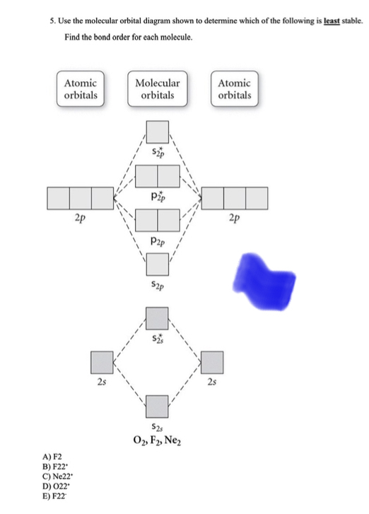 Solved Use the molecular orbital diagram shown to determine | Chegg.com