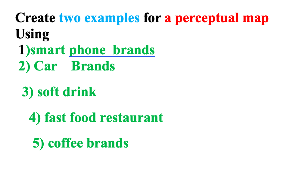 Solved Create two examples for a perceptual mapUsingsmart | Chegg.com
