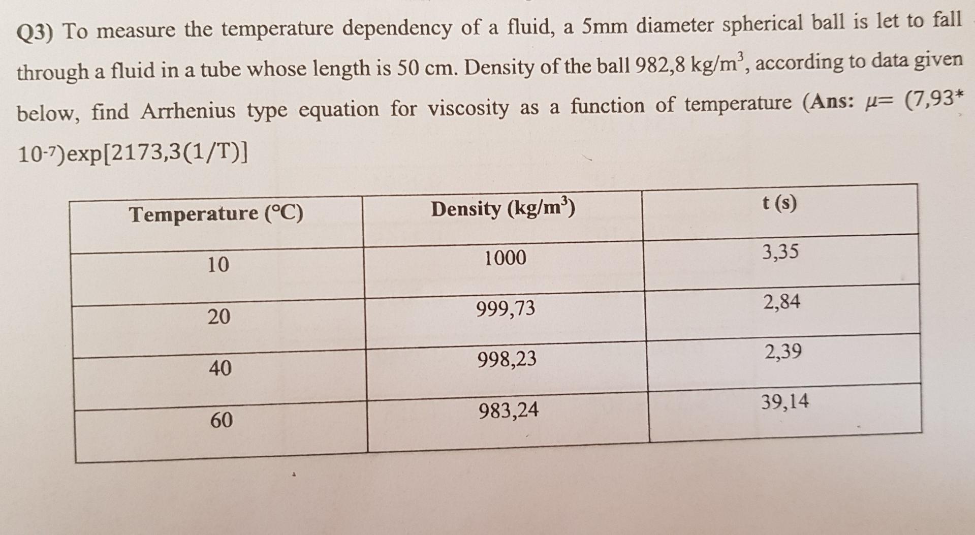Solved (3) To measure the temperature dependency of a fluid, | Chegg.com