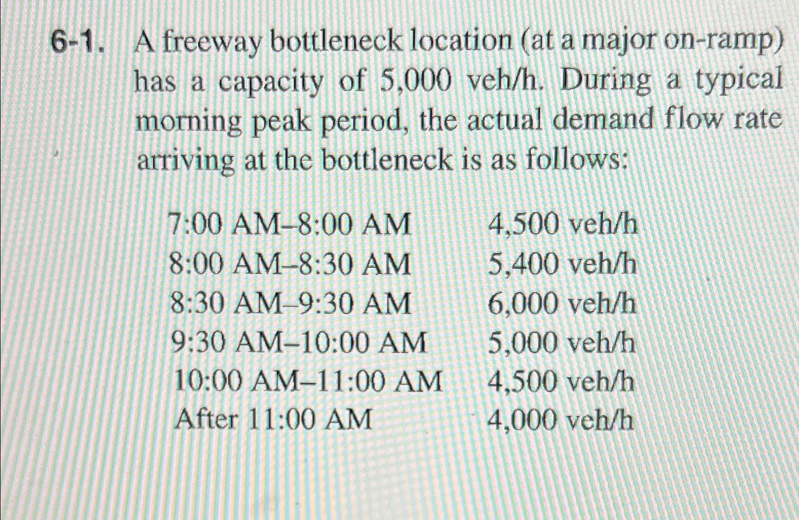 Solved 6-1. ﻿A freeway bottleneck location (at a major | Chegg.com