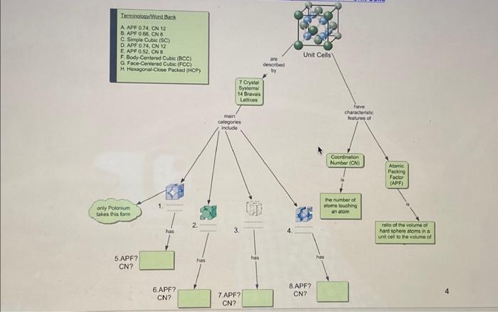 Solved fill the gap with the options avalible | Chegg.com