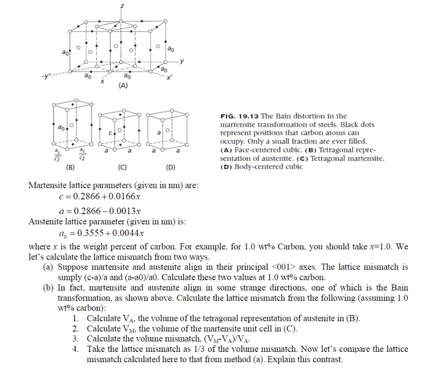 Solved Martensite lattice parameters (given in nm ) | Chegg.com