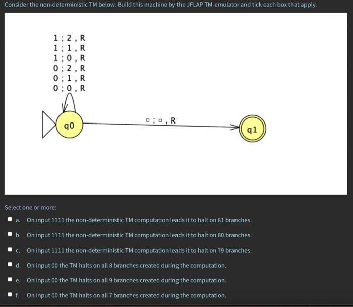 Solved Select one or more: a. On input 1111 the | Chegg.com
