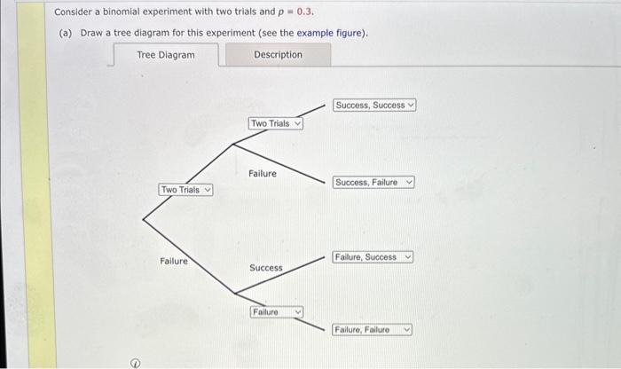 Solved p=0.3.(b) Compute the probability of one success, | Chegg.com