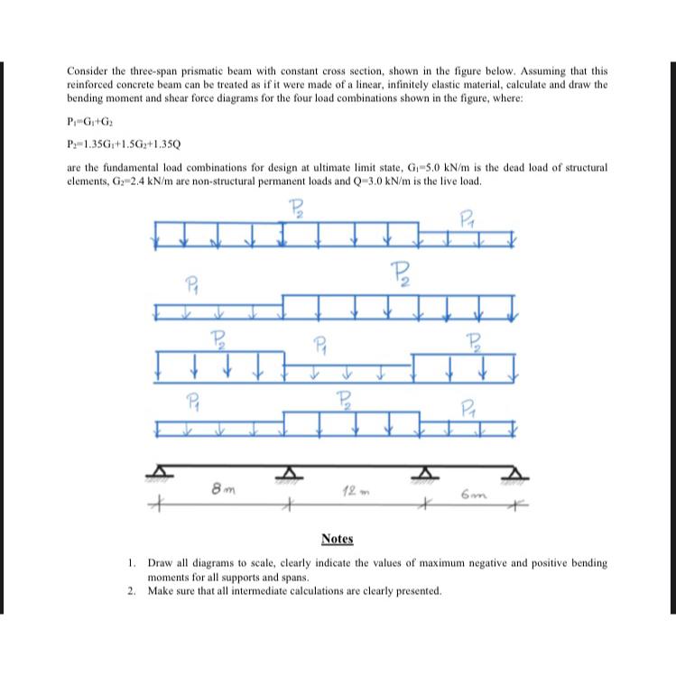 Solved Consider the three-span prismatic beam with constant | Chegg.com