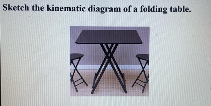 Solved Sketch the kinematic diagram of a folding table. | Chegg.com