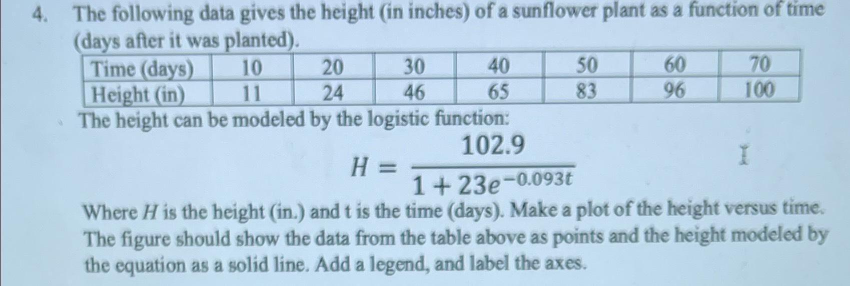 Solved The following data gives the height (in inches) ﻿of a | Chegg.com
