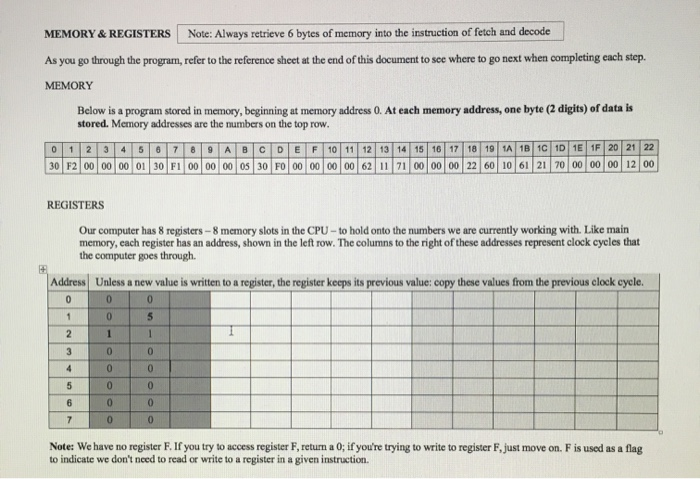 MEMORY & REGISTERS Note: Always retrieve 6 bytes of | Chegg.com