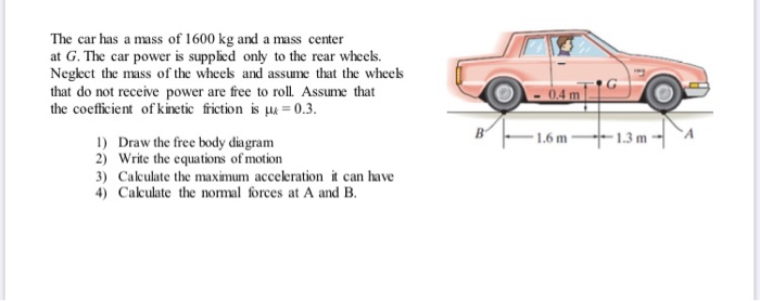Solved The car has a mass of 1600 kg and a mass center at G. | Chegg.com