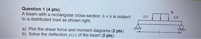 Solved Question 1 (4 pts): A beam with a rectangular | Chegg.com