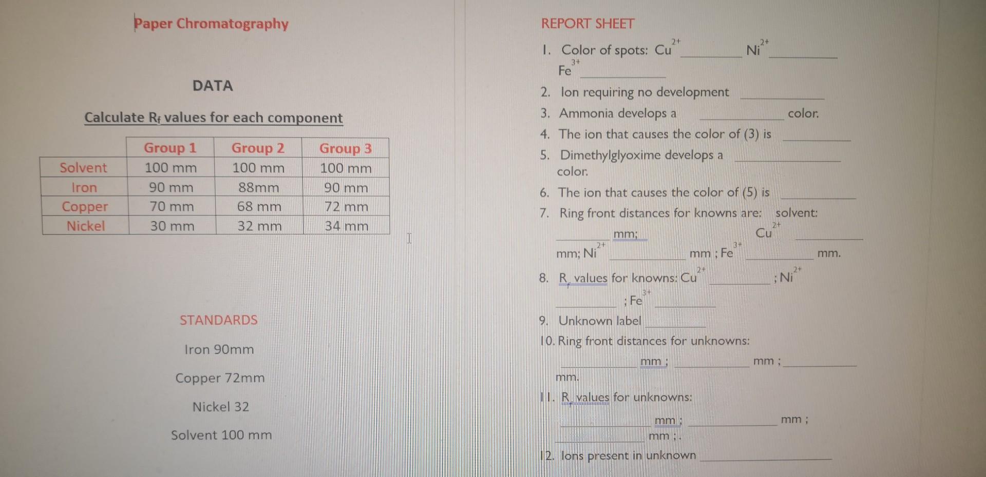 Solved Paper Chromatography DATA REPORT SHEET 2. Color of | Chegg.com