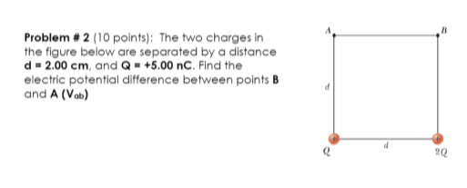 Solved Problem #2 (10 ﻿points): The two charges inthe figure | Chegg.com