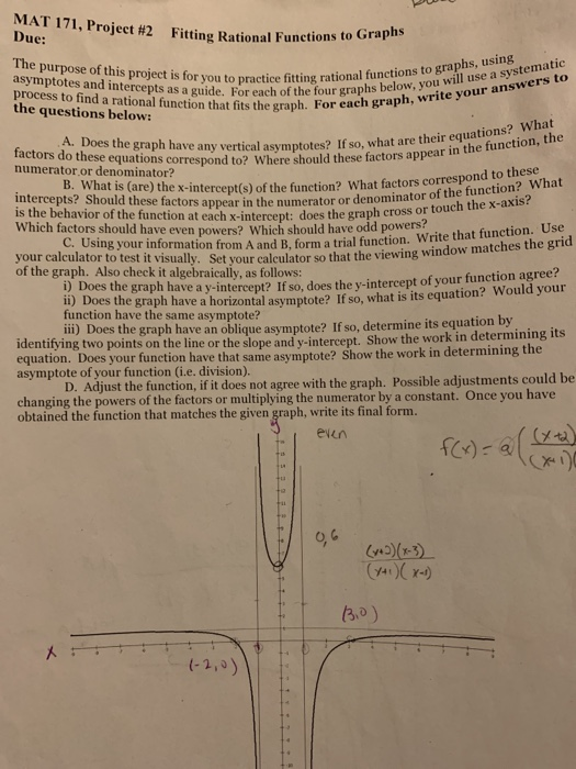 MAT 171, Project #2 Fitting Rational Functions to | Chegg.com