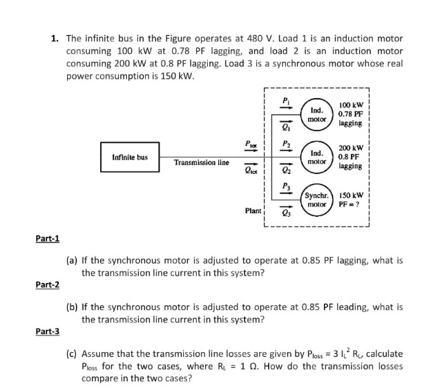 Solved 1. The infinite bus in the Figure operates at 480 V. | Chegg.com