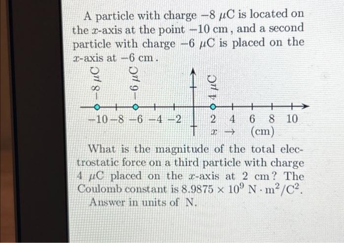 Solved A particle with charge -8 µC is located on the x-axis | Chegg.com