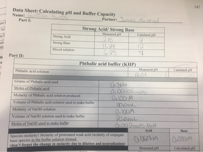 Solved 147 um Data Sheet: Calculating pH and Buffer Capacity | Chegg.com