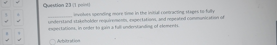 Solved Question 23 (1 ﻿point) ﻿involves spending more time | Chegg.com