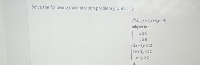 Solved Solve the following maximization problem graphically. | Chegg.com