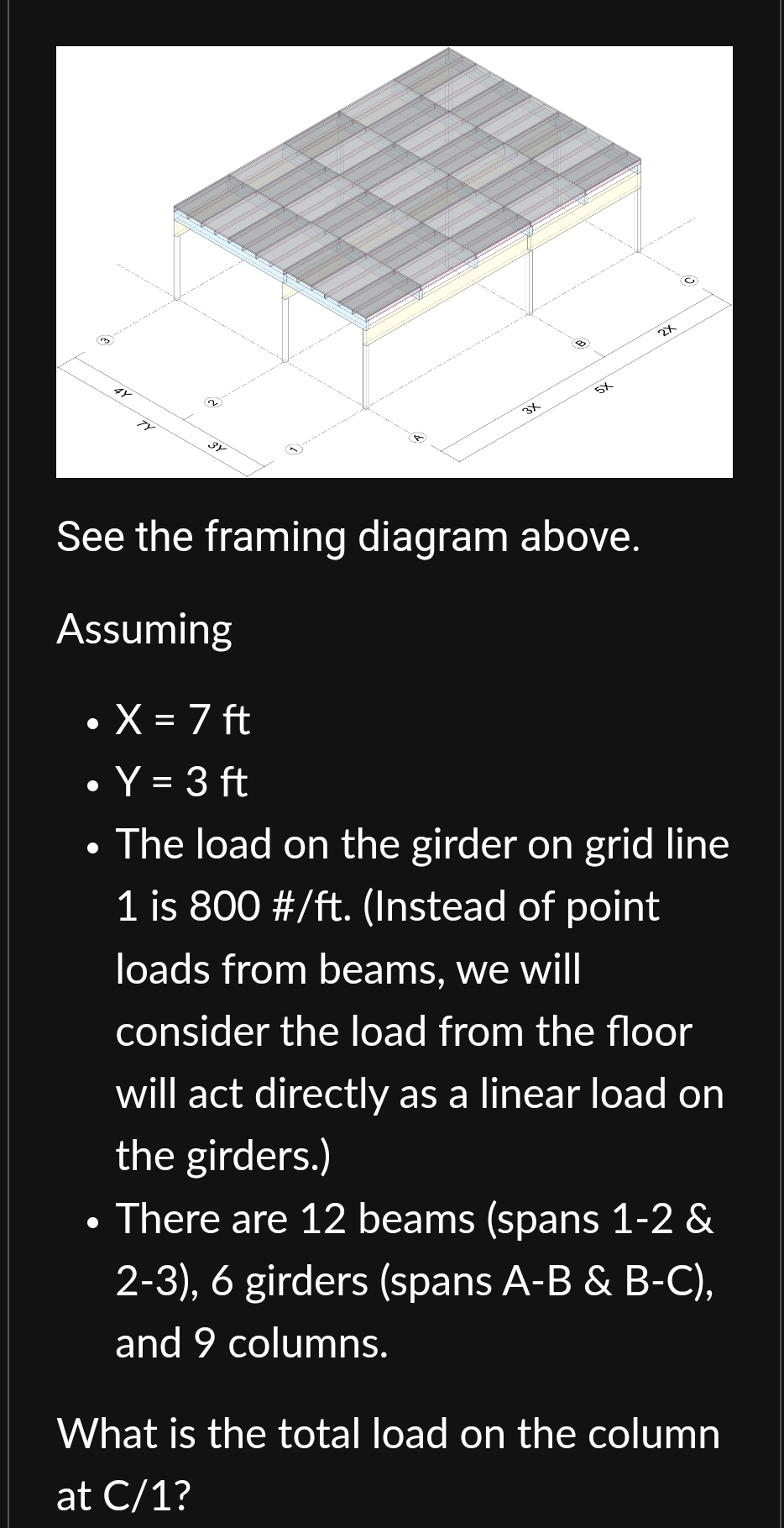 Solved See the framing diagram above.Assumingx=7ftY=3ftThe | Chegg.com