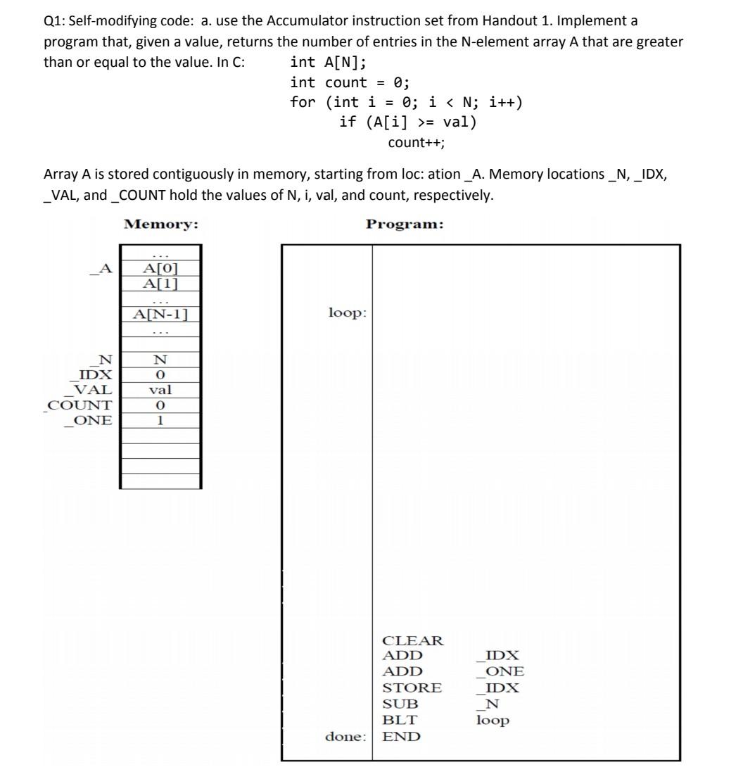 Q1: Self-modifying code: a. use the Accumulator | Chegg.com