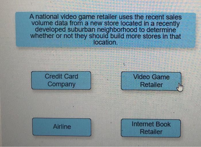 Solved The CRM Process Cycle Read the overview below and | Chegg.com