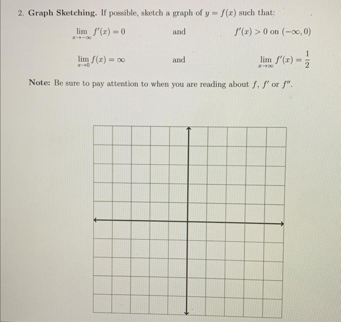 Solved 2. Graph Sketching. If possible, sketch a graph of | Chegg.com