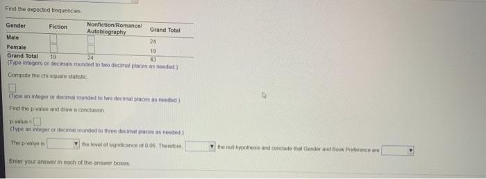 Solved For the cross-tabulation data shown below, which | Chegg.com