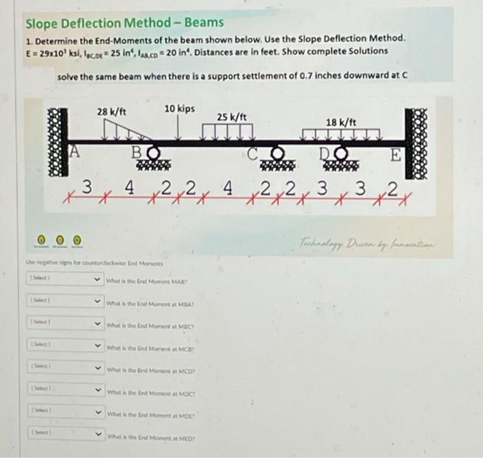 Solved Slope Deflection Method - Beams 1. Determine the | Chegg.com
