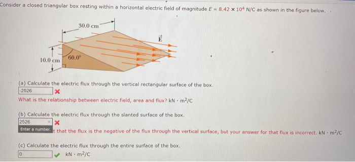 Solved Consider a closed triangular box resting within a | Chegg.com