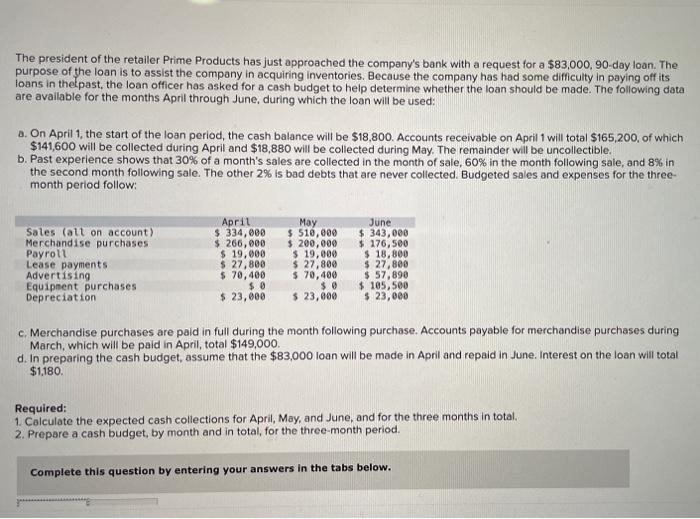 Solved Calculate the expected cash collections for April, | Chegg.com