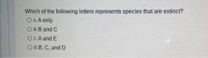 [Solved]: Which of the following letters represents speci