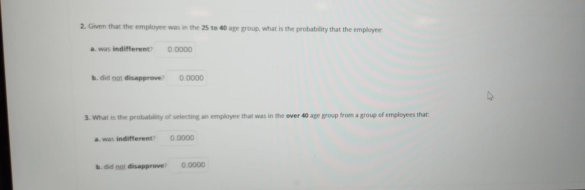 Solved The following joint frequency distribution table | Chegg.com