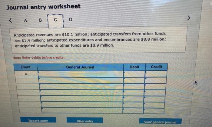 Solved Prepare budgetary entries, using general ledger | Chegg.com