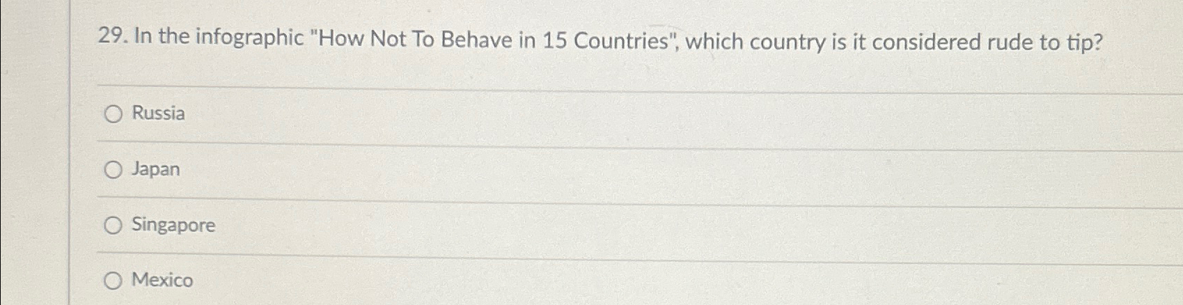 Solved In the infographic "How Not To Behave in 15 | Chegg.com