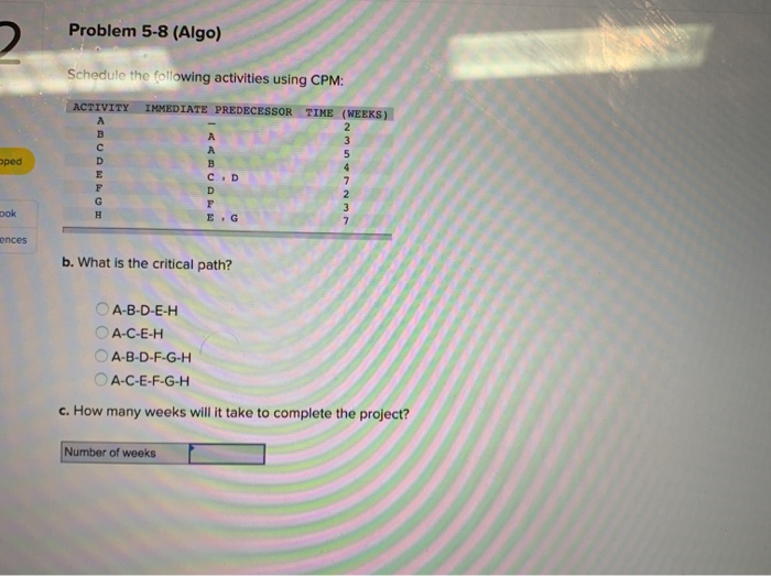 Solved Problem 5-8 (Algo) Schedule the following activities | Chegg.com