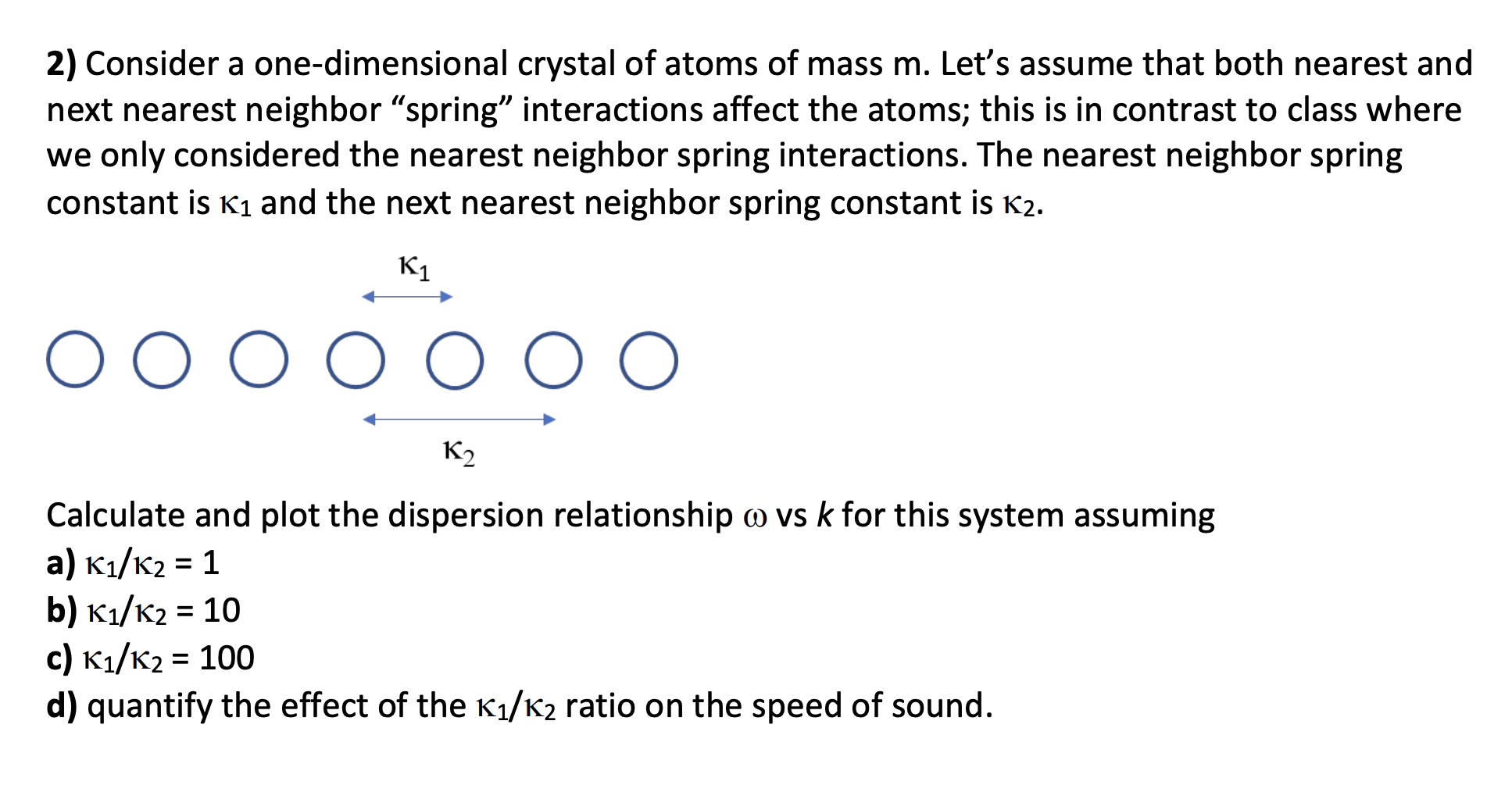 Solved Consider a one-dimensional crystal of atoms of mass | Chegg.com