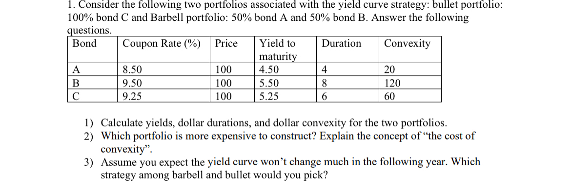 Solved Consider the following two portfolios associated with | Chegg.com