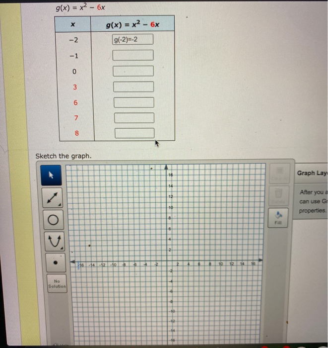Solved g(x) = x2 - 6x х g(x) = x2 - 6x 9(-2)=-2 -2 -1 0 3 6 | Chegg.com