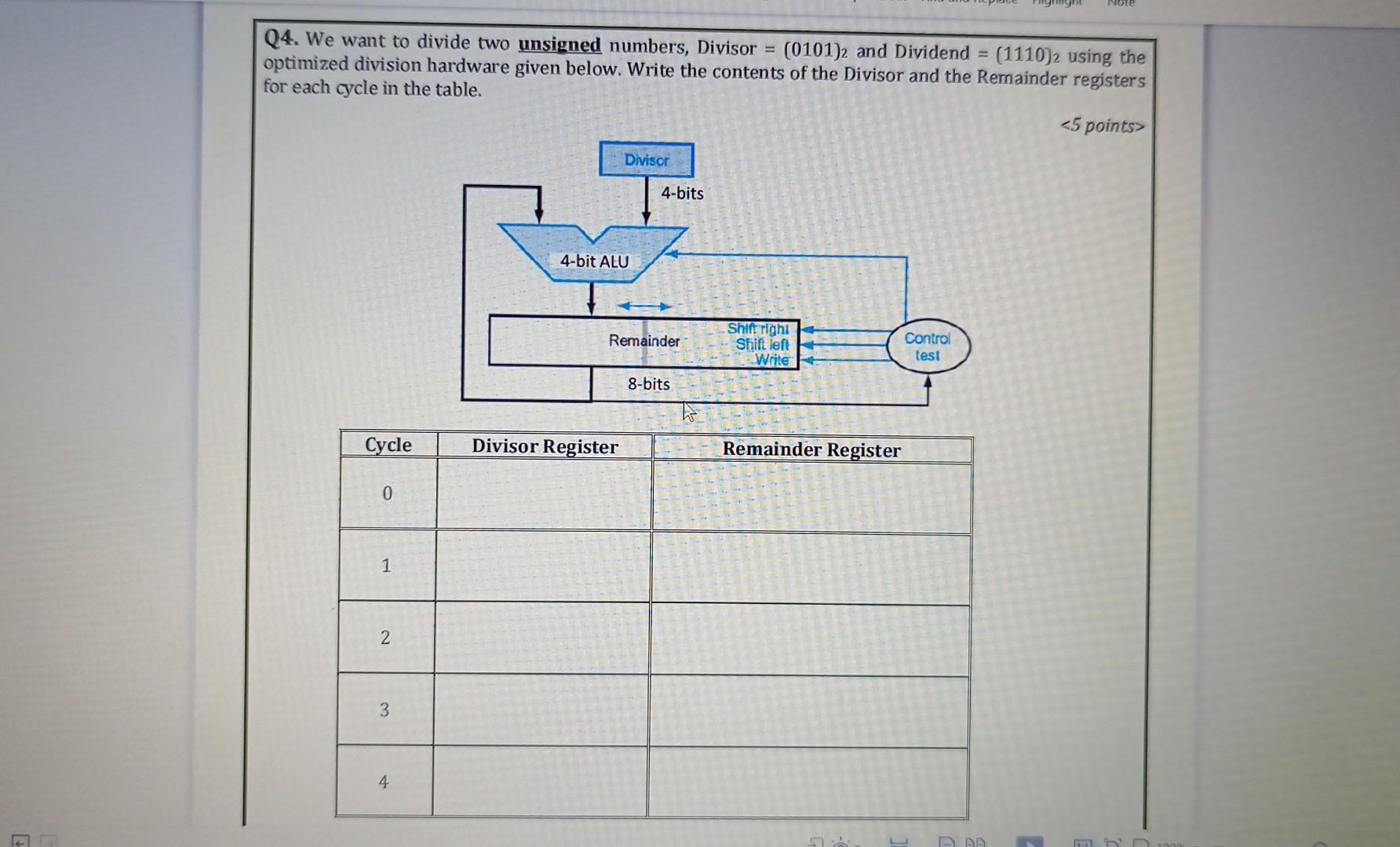 Solved Q4. We want to divide two unsigned numbers, Divisor | Chegg.com
