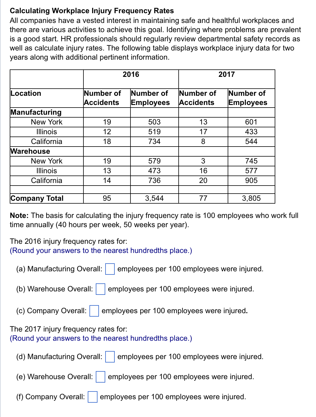 Solved Calculating Workplace Injury Frequency RatesAll | Chegg.com