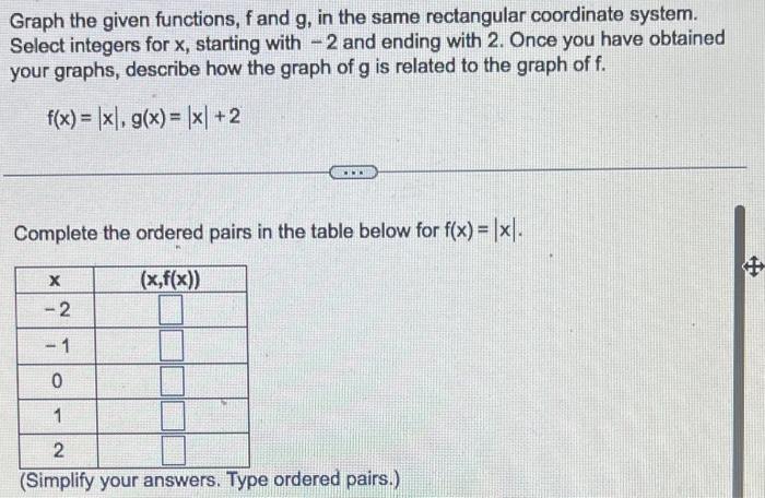 Solved - Graph the given functions, f and g, in the same | Chegg.com