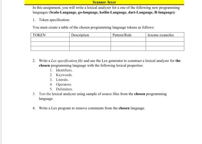 Scanner /lexer In this assignment, you will write a | Chegg.com
