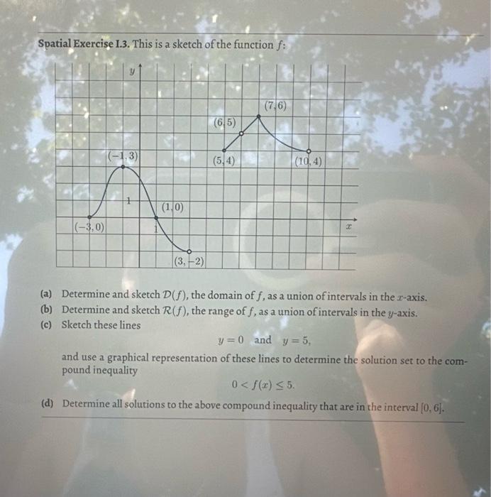 Solved Spatial Exercise I.3. This is a sketch of the | Chegg.com