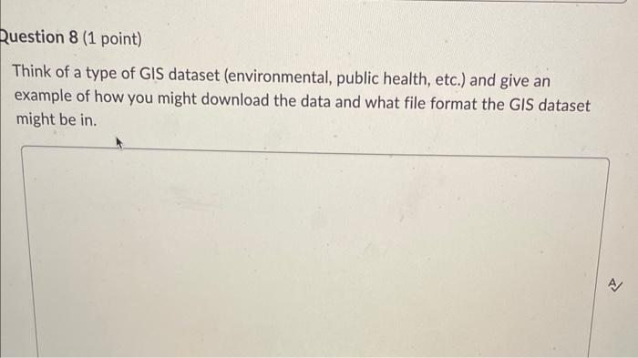 Solved Think of a type of GIS dataset (environmental, public | Chegg.com