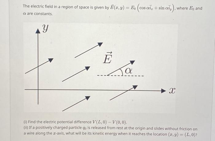 Solved The electric field in a region of space is given by | Chegg.com