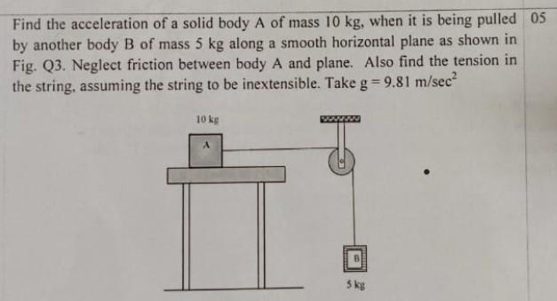 Solved Find the acceleration of a solid body A of mass 10 | Chegg.com