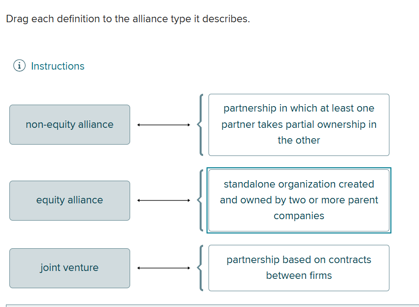 Drag each definition to the alliance type it | Chegg.com